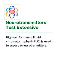 Neurotransmitter tests - (HPLC)